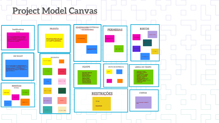 Project Model Canvas by Thaís Alessandra on Prezi