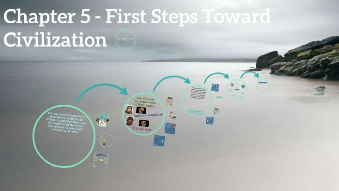 Chapter 5 - First Steps Toward Civilization by Veronica Moermond on Prezi