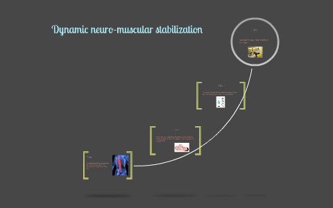 Dynamic neuro-muscular stabilization by Estefanía Padilla on Prezi