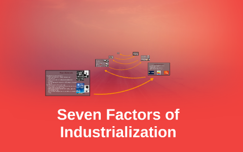7 Factors of Industrialization by Alivia Smith on Prezi