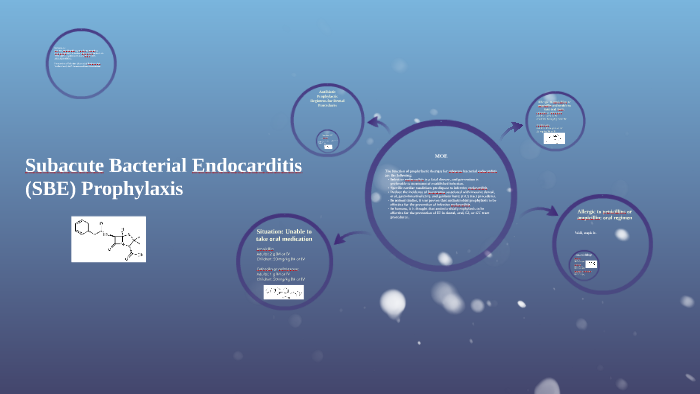 Subacute Bacterial Endocarditis (SBE) Prophylaxis by Hyungyu Lee on Prezi