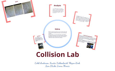 Collisions Lab by Caleb Anderson on Prezi