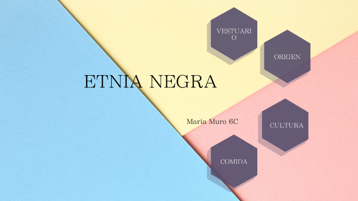 Maria Muro 6C by Maria Alejandra Muro Prado on Prezi