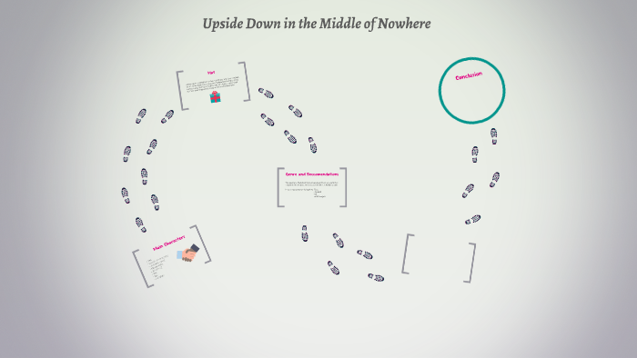 Upside Down in the Middle of Nowhere by Lainey R on Prezi