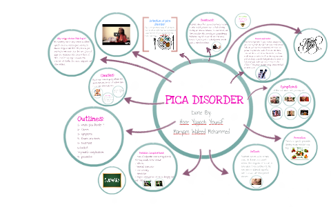 pica disorder by hoor yagoob on Prezi