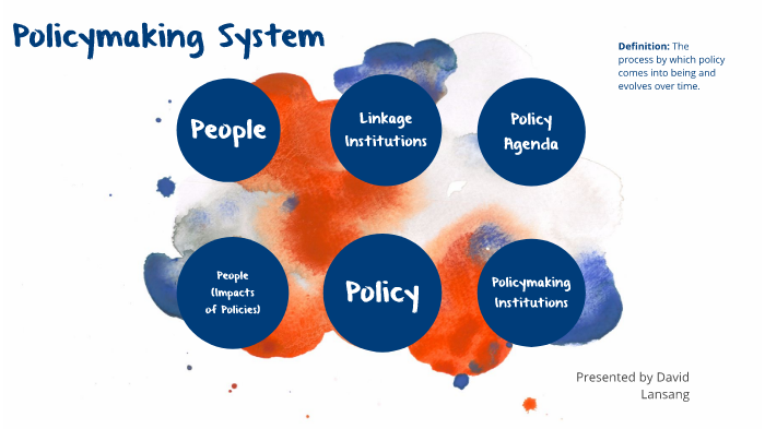 Policymaking System by David Lansang on Prezi