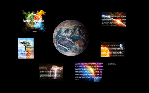 Earths Seasons by Izzy Cook on Prezi