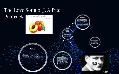 The Love Song of J. Alfred Prufrock by Shayna Hodge on Prezi