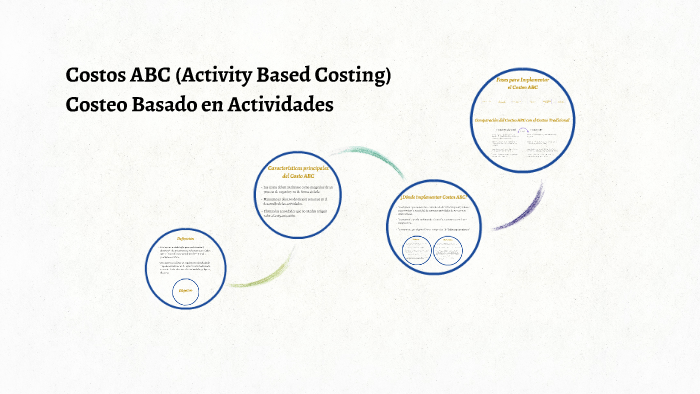 Costos ABC (Activity Based Costing) by William Otero on Prezi