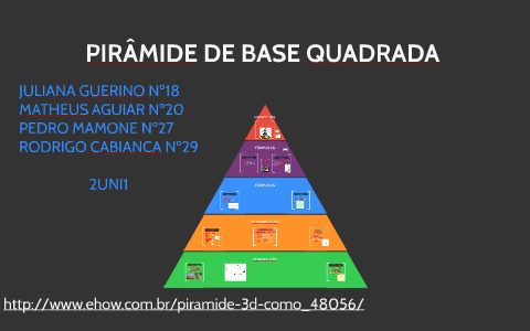 PIRÂMIDE DE BASE QUADRADA by Rodrigo Cabianca on Prezi