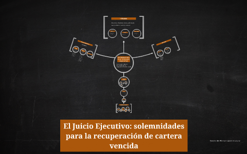 CONVERSATORIO COAC FERNANDO DAQUILEMA by Paúl Centeno Maldonado on Prezi