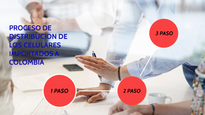 proceso de distribución by natalia Alarcon on Prezi