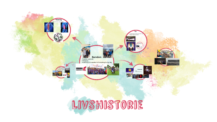 Livshistorie by David Jao on Prezi