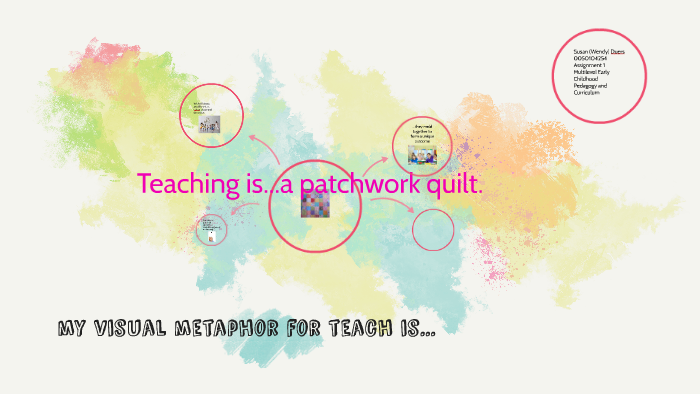 Teaching is a patchwork quilt by susan duers