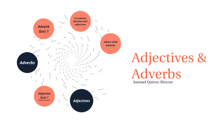 Adjectives and Adverbs by Samuel Quiroz-Rincon on Prezi
