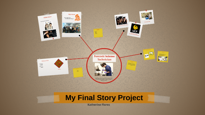 My Final Story Project by katherine flores