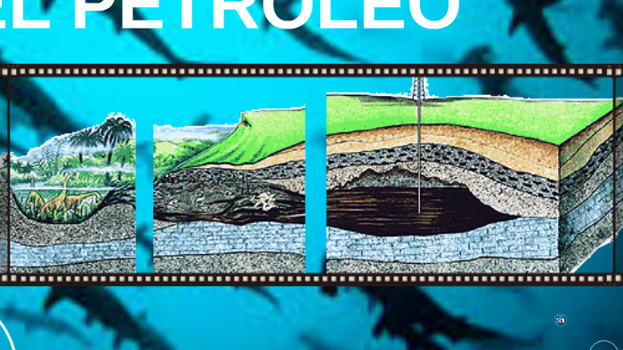 FORMACIÓN DEL PETRÓLEO by Alitzel Rivera on Prezi