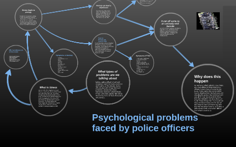Psychological problems faced by police officers by Matt cobern on Prezi
