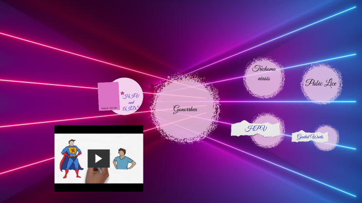 dangers of STDs infographic by SARENA TYLER on Prezi