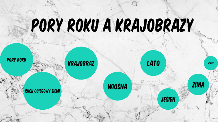 Pory roku a krajobrazy by Natalia Dodak on Prezi