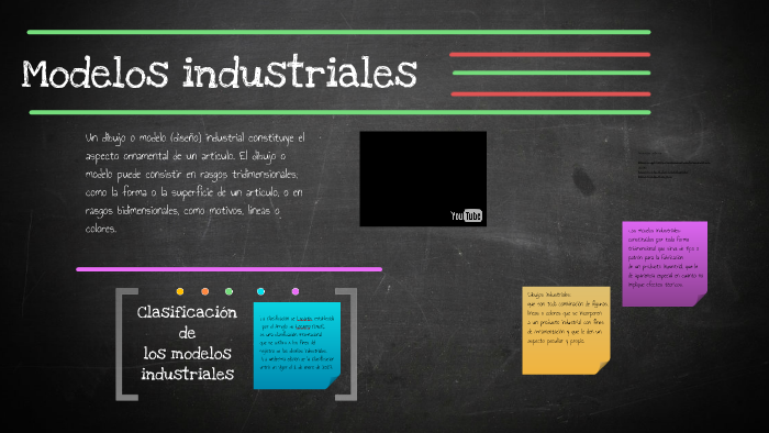 Modelos industriales by on Prezi