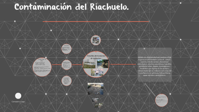 Contaminación del Riachuelo. by jessica pacheco on Prezi