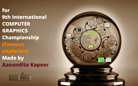 Famous Explorers who visited India by Puneet Kapoor on Prezi