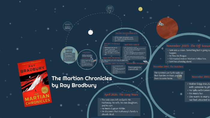 The Martian Chronicles by Agostina Guerrero on Prezi