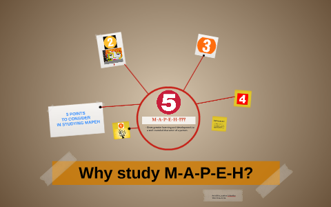 Why study M-A-P-E-H? by Justine Romero on Prezi