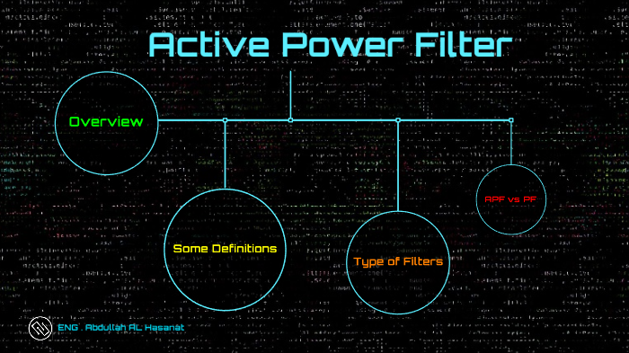 Active power filter by عبدالله الحسنات on Prezi
