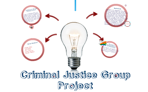 Criminal Justice Group Project by Brandon Stokholm on Prezi