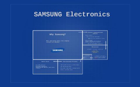 SAMSUNG Electronics by Stephanie Smith on Prezi