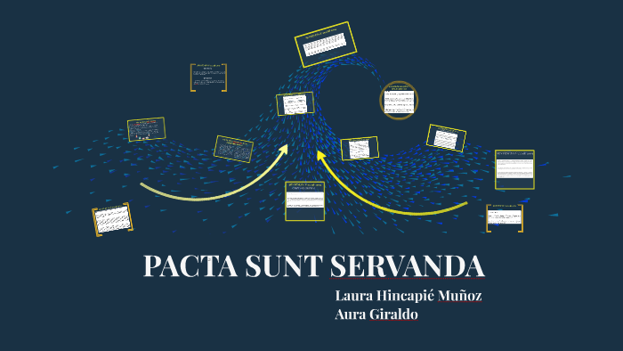 PACTA SUNT SERVANDA by Laura Hincapie on Prezi