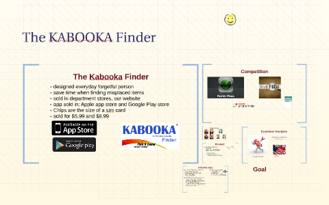The KABOOKA Finder by V L on Prezi