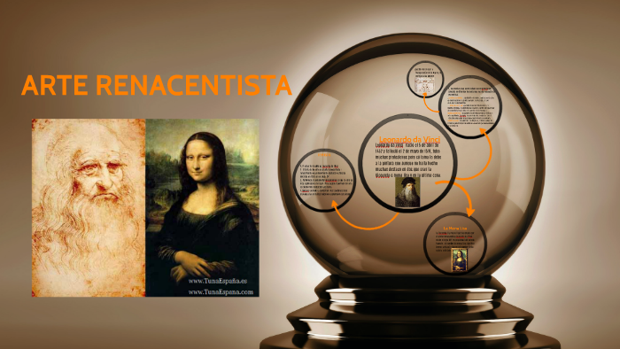 arte renacentista by Angela Arnedo on Prezi