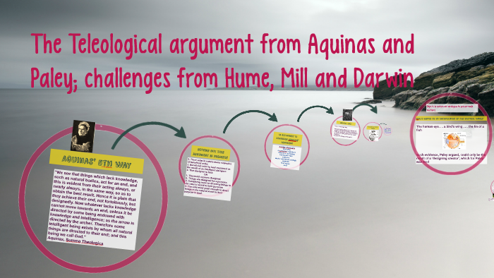 The Teleological argument from Aquinas and Paley; challenges by Tess ...