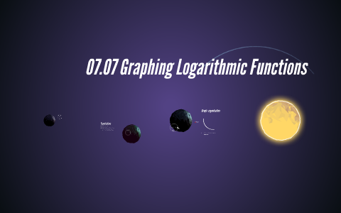 07.07 Graphing Logarithmic Functions by Kayla Kanonitz on Prezi