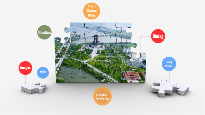 chinese travel brochure project by Kenny Elliott on Prezi