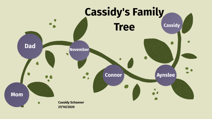 Cassidys Family Tree by Cassidy Schoener on Prezi