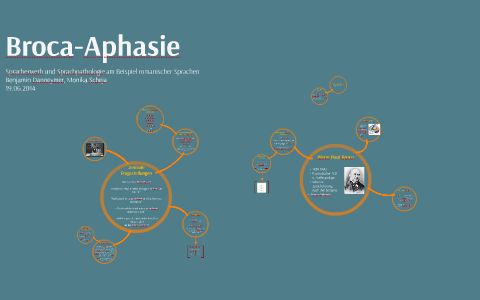 Broca Aphasie by Monika Scheja on Prezi