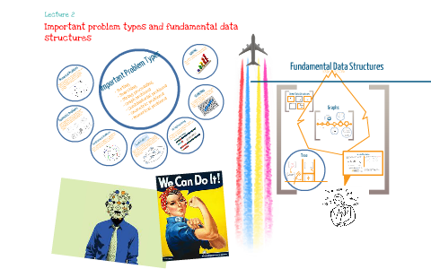 Lecture 2 Important problem types and fundamental data structures by ...