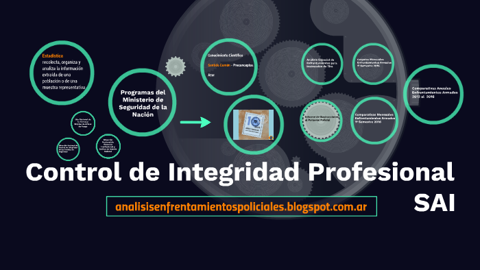 Control de Integridad Profesional by Departamento Control on Prezi