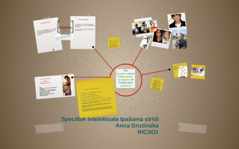 Victor Whitmill v. Warner Bros. Entertainment by Anna Gruzinska on Prezi