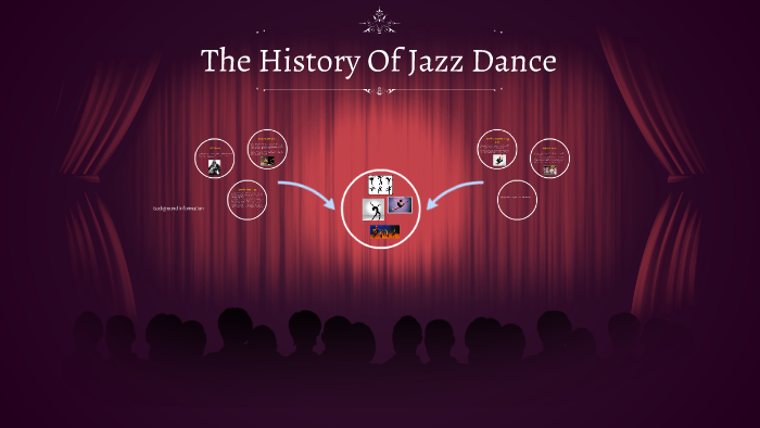The History Of Jazz Dance by kyla rivers on Prezi