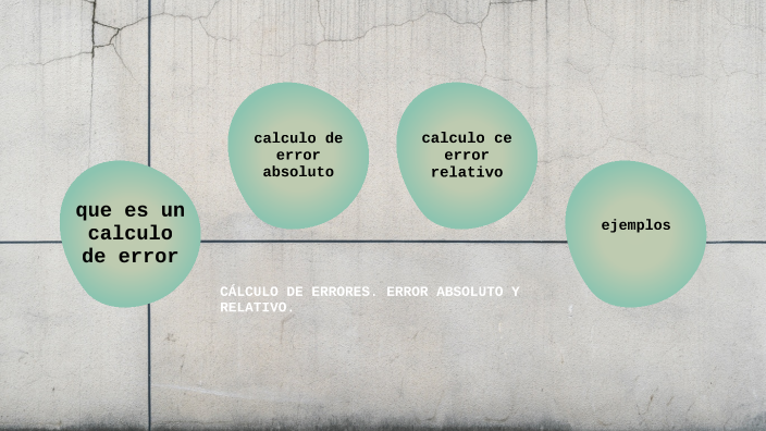 CÁLCULO DE ERRORES. ERROR ABSOLUTO Y RELATIVO. by besley robelin on Prezi
