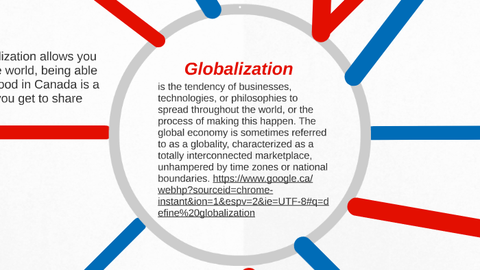Globalization Concept Map by Mkinnah Annett on Prezi