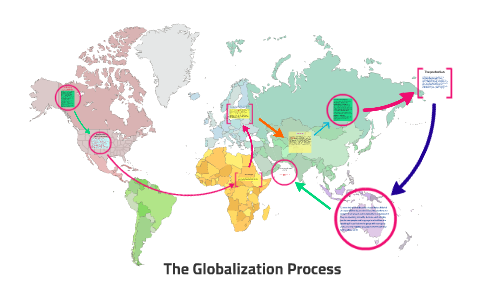 The Globalization Process by Tomas Molis on Prezi