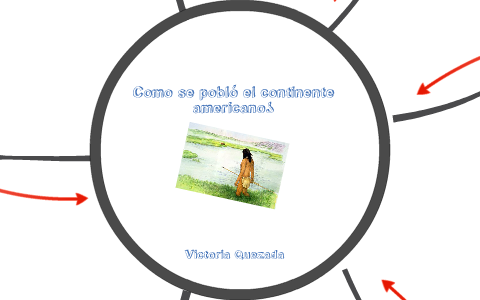 poblamiento americano by victoria quezada on Prezi
