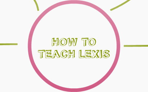 HOW TO TEACH LEXIS by Ale Garcia on Prezi