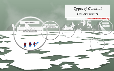 Types of Colonial Governments by Sebastian Hernandez on Prezi